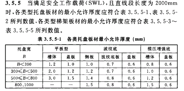 T CECS31-2017托盘式镀锌桥架国标厚度规范-北京京运伟业电缆桥架厂